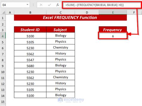 How To Use Excel FREQUENCY Function 6 Examples ExcelDemy