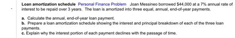 Solved Loan Amortization Schedule Personal Finance Problem Chegg Com
