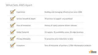 Aws Felix Candelario Aws Finance Seminar Ppt