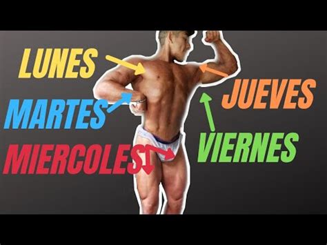 Como Dividir Los Grupos Musculares Para Entrenar Urban Culture el deporte más urbano
