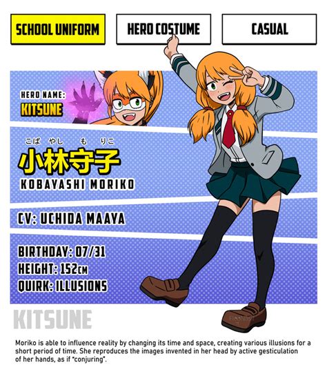 Bnha Oc Moriko Kobayashi By Sweetie Madiselle On Deviantart