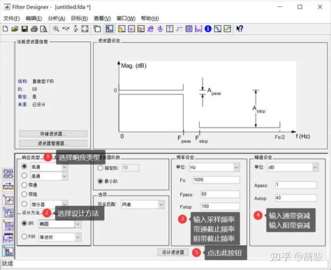 信号与系统漫谈第45讲：数字滤波器设计与实现初探[附matlab代码] 知乎
