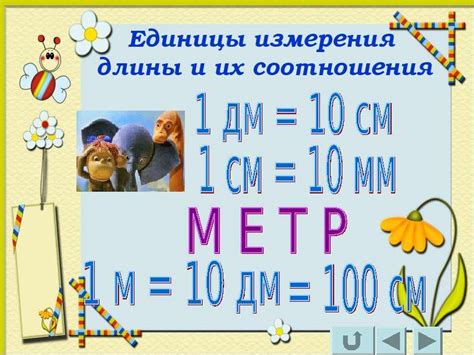 Меры длины 2 класс Презентация по математике скачать презентацию