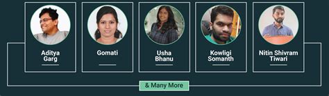 Data Science Blogathon 26 Analytics Vidhya