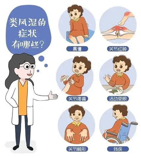 【风湿知识科普课堂】类风湿与风湿，是同一个疾病吗？ 北京科创医学发展基金会