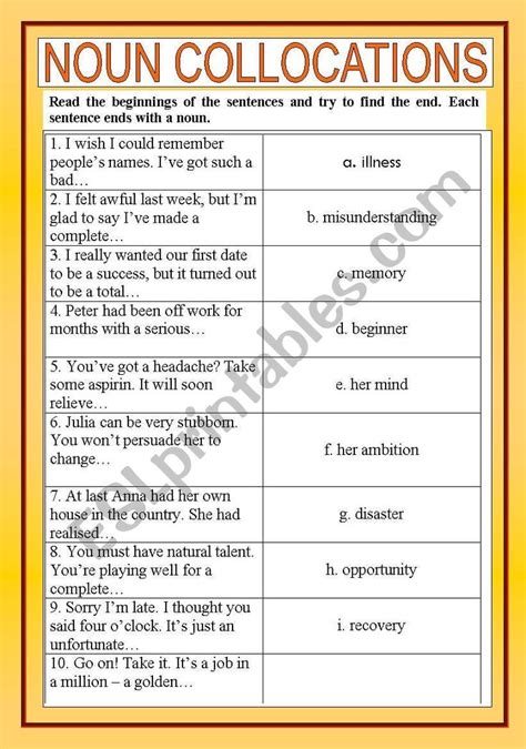 Collocation Noun Definition Pictures Pronunciation And Usage Notes