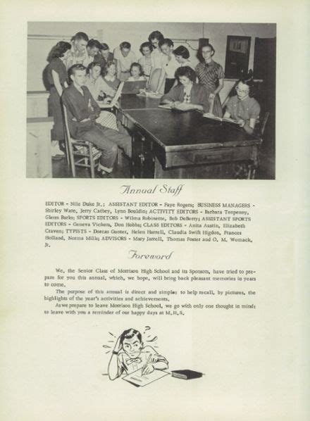 Explore 1957 Morrison High School Yearbook Morrison Tn Classmates