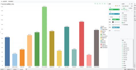 制作可视化报告 组件操作与设置 组件全屏