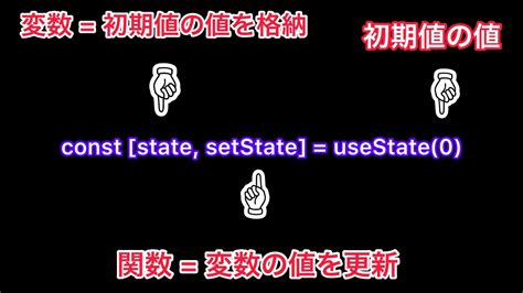 React Usestate Deve K S Programming Primer
