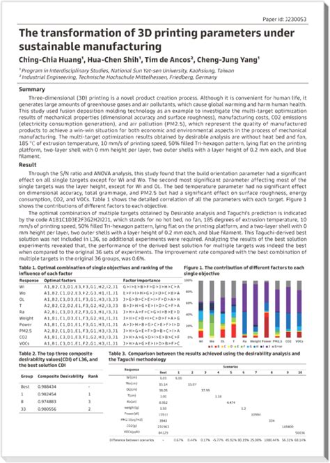 施驊宸 Watson Shih