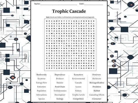 Trophic Cascade Word Search Puzzle Worksheet Activity Teaching Resources