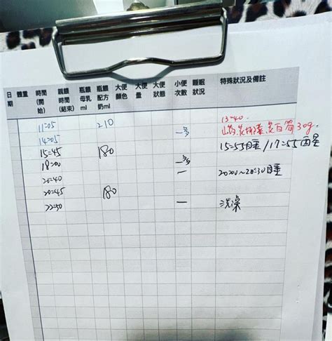 趙小僑忙到半夜才回家！見劉亮佐「3舉動」暖哭：神隊友 娛樂 Nownews今日新聞