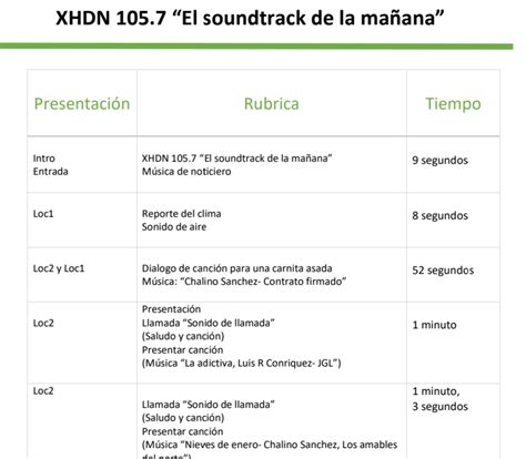 Programa De Radio
