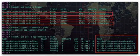 Kubernetes调度之pod亲和性