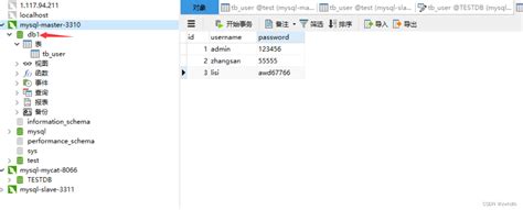 Docker搭建mycat实现读写分离mycat读写分离docker Csdn博客