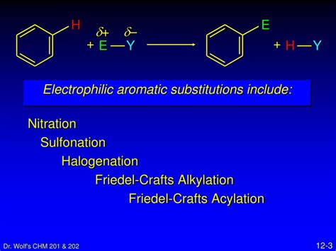 Ppt Chapter 12 Part A Reactions Of Arenes Electrophilic Aromatic Substitution Powerpoint