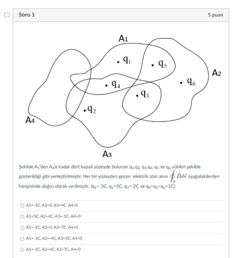 Solved In The Figure The Charges Q1 Q2 Q3 Q4 Q5 And Q6 On
