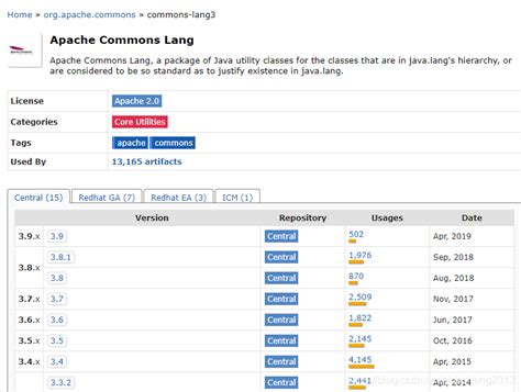 Stringutilsstringutieisnotblank引入什么依赖 Csdn博客 Stringutilsstringutieisnotblank引入什么依赖 Csdn博客