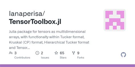 github lanaperisa tensortoolbox jl julia package for tensors as