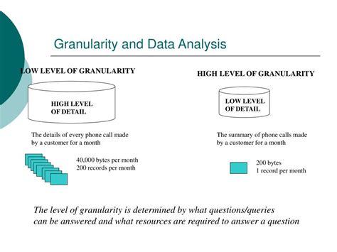 Ppt The Data Warehouse Environment Powerpoint Presentation Free Download Id 4548530