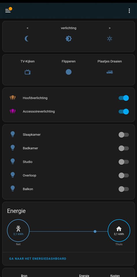 Home Assistant Yellow Kant En Klaar Smarthome Nabu Casa En De