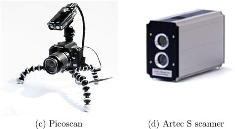 Table 1 From Three Dimensional Digitisation Of Plant Leaves Semantic Scholar