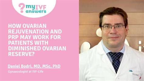 Daniel Bodri On Linkedin Ivf Webinar
