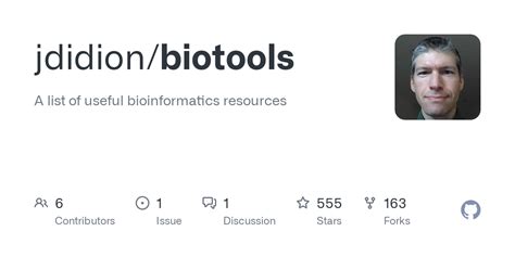 GitHub Jdidion Biotools A List Of Useful Bioinformatics Resources