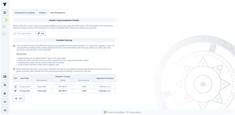 Compass Error Log Book Worlds First Navigational Equipment Workflow Study