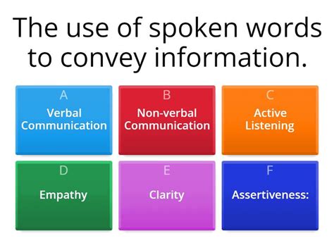 Communication Skills Quiz