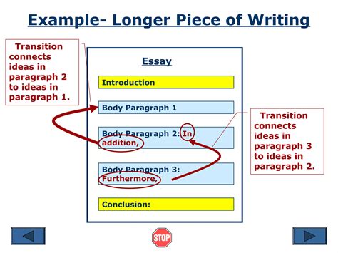 Using Transitional Words And Expressions PPT