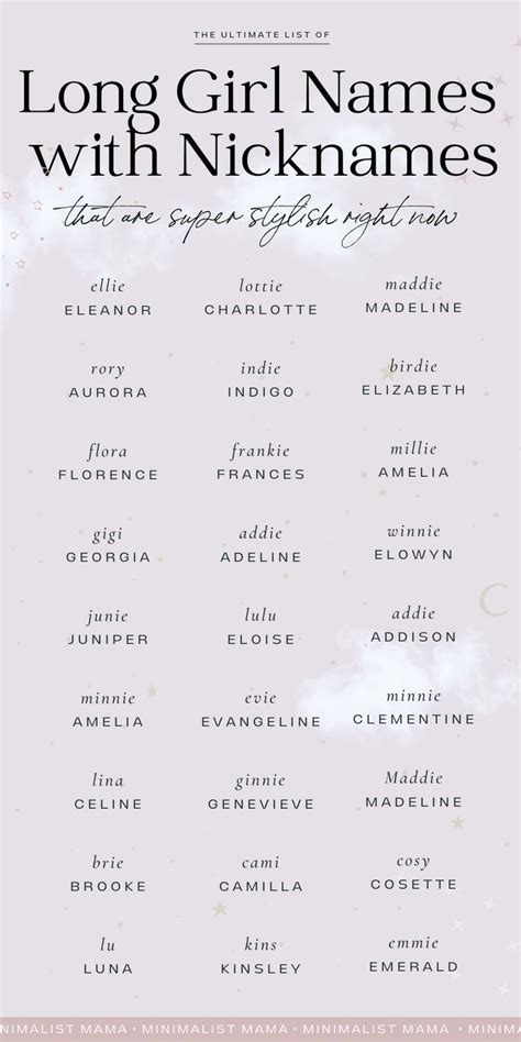 Searching For Beautiful Girl Names For Your Baby Girl And Love The