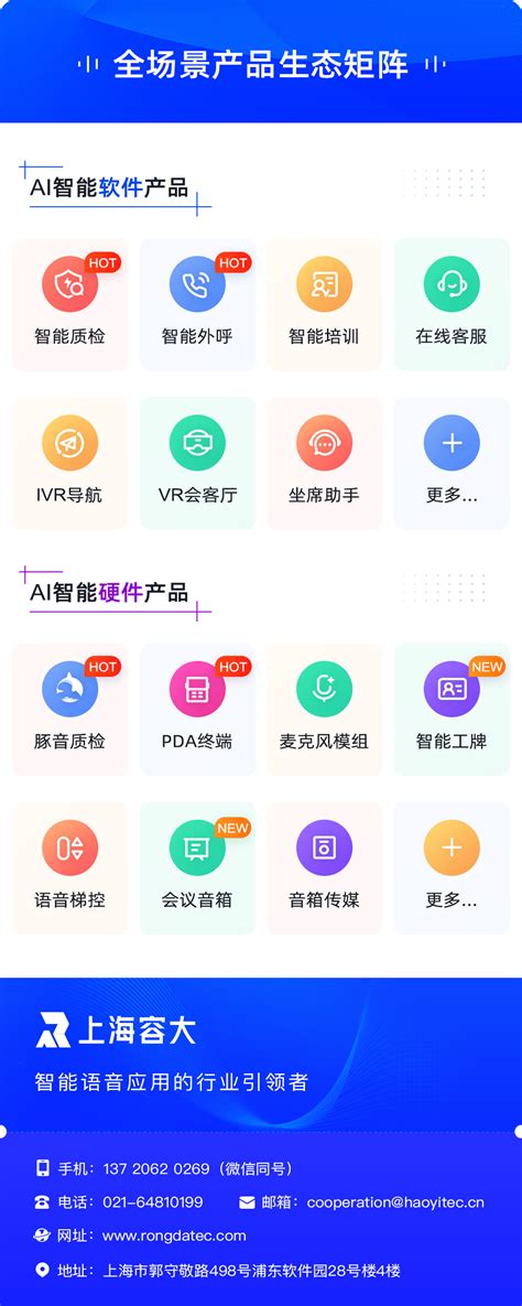 各地发布新政挖掘人工智能应用潜能 Csdn博客