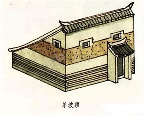 单坡顶就是只有一面坡的屋顶。它与我们常见的两面坡屋顶有较大的不同，但从一面来看又有极大的相似性。我们甚至可以说，单坡屋顶就像是两面坡屋顶被从