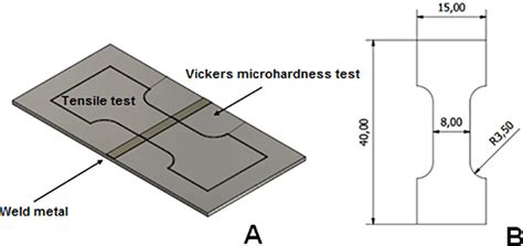Schematic Representation Of A Tensile Test And Microhardness Test Download Scientific Diagram