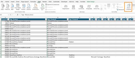 Reviewing The M Roadmap Sara Fennah S Blog