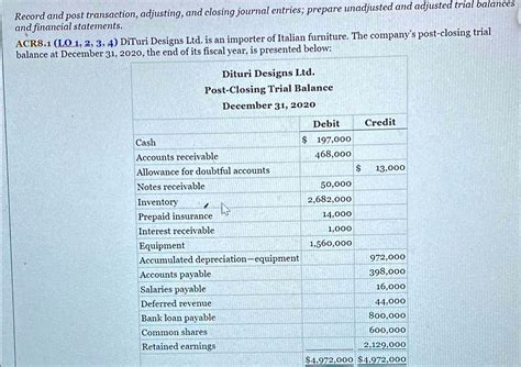 Solved Record And Post Transactions Adjusting And Closing Journal Entries Prepare Unadjusted