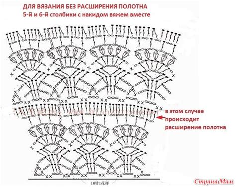 Льняной топ для дочери - Вязание - Страна Мам