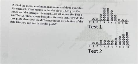 solved 2 find the mean minimum maximum and three