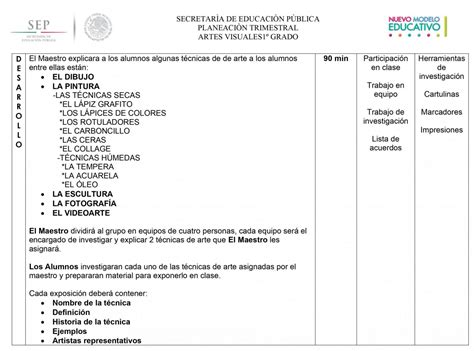 Dosificación Artes Visuales 1 Secundaria Trimestral 2021 2022