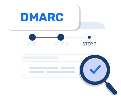 Set Up Dmarc Powerdmarc