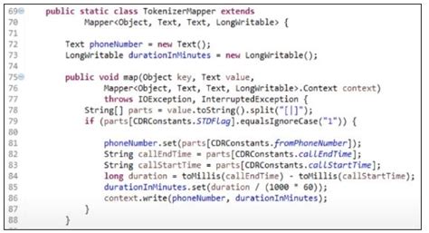 Mapreduce Example In Apache Hadoop