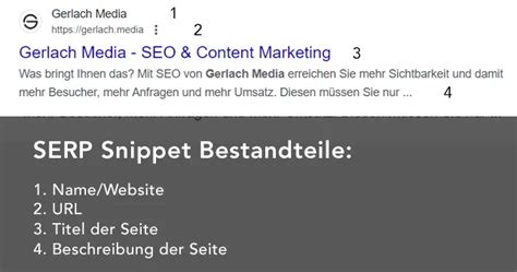 SERP Snippet Generator optimierte Meta Angaben für Google