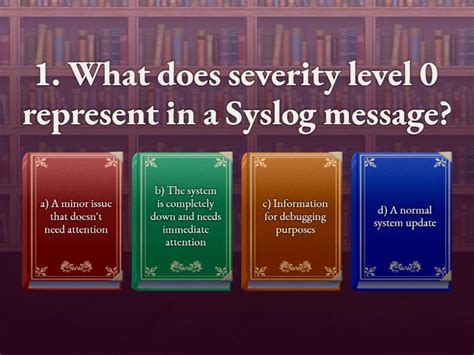 Unit 11 Lesson 3 Activity 14 Syslog Severity Levels Quiz