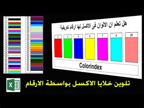 تلوين خلايا الاكسل بواسطة الارقام Excel color colorindex YouTube