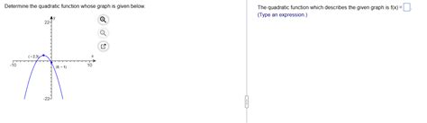 Solved Determine The Quadratic Function Whose Graph Is Given Chegg
