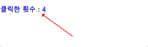 자바스크립트 이벤트 Addeventlistener Preventdefault Sapui5 기초 Sap Space