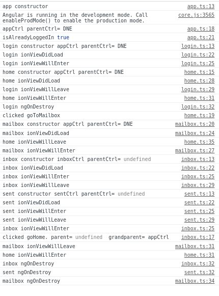 Lifecycle Events Potentially Not Being Triggered When Using Side Menu · Issue 9951 · Ionic Team