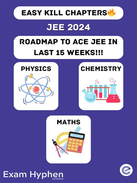 Easy Kill Chapters Of Pcm Jee Pdf Chemistry Physics