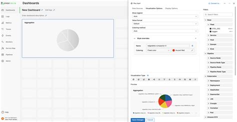 Edge Delta Aggregation Metric Widget Edge Delta Documentation